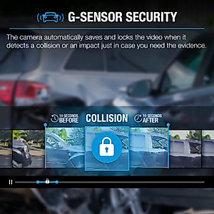 Type S | 360° Smart Dash Camera P100, 1080P FHD Resolution w/Wide Viewing Angle, Multiple Recording Modes, VR Recording, Automatic Night Vision, 24 Hour Surveillance, Perfect for Rideshare Drivers