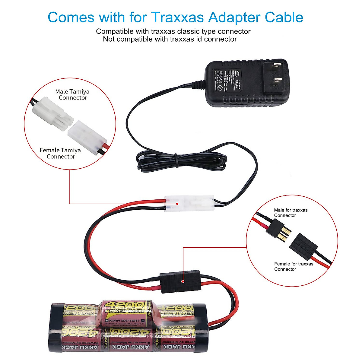 melasta 7.2V 8.4V 9.6V RC Battery Charger Compatible with Traxxas and Standard Tamiya 2.4V-12V(2S-10S) NiMH NiCd RC Car/Airsoft Battery Pack