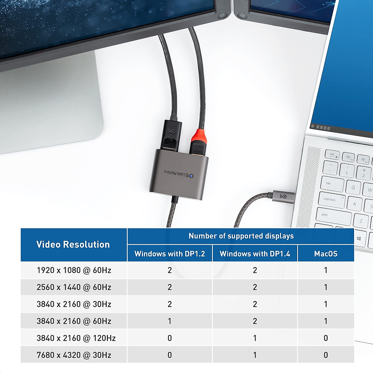 Cable Matters 8K or Dual 4K @60Hz USB-C to HDMI and DisplayPort Adapter in Gray -Thunderbolt 4 and USB4 Compatible for DELL XPS, Surface Pro, MacBook and More(macOS only supports one extended display)