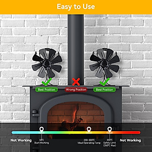 ELUTENG Wood Stove Fan 8 Blades Heat Powered Stove Fan Silent Fireplace Fan with Magnetic Thermometer Quickly Warm Air Stove Fanfor Home Wood, Log Burner, Fireplace (Black)