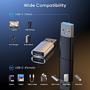 Zestiq USB C to USB Adapter (4 Pack), USB C Female to USB Male 3.0, USB Type C Adapter Compatible with iPhone 15/14/13/12, iPad Pro/Mini/air, Samsung Galaxy S21 S22 Plus/Ultra, MacBook/Laptop/Desktop