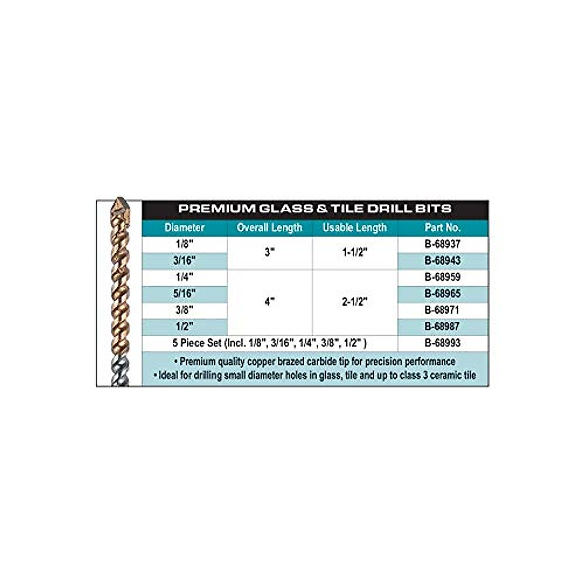 Makita B-68993 5 Pc. Assorted Glass and Tile Bit Set