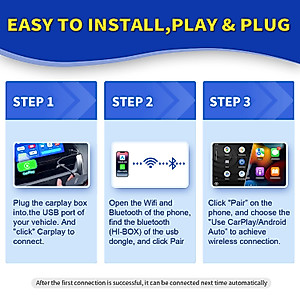 Flgocexs Wireless Carplay Adapter - 3 in 1 Wireless Carplay and Android Auto Adapter with Built in Netflix YouTube Support TF Card Only for Original Car Models After 2016 with Wired Carplay