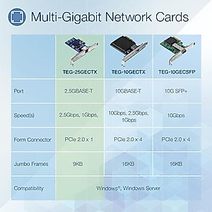 TRENDnet 2.5GBase-T PCIe Network Adapter, TEG-25GECTX, Converts a PCIe 2.0 or Later Slot into a 2.5G Ethernet Port, 802.1Q VLAN Tagging, Standard & Low-Profile Brackets Included, Windows Support