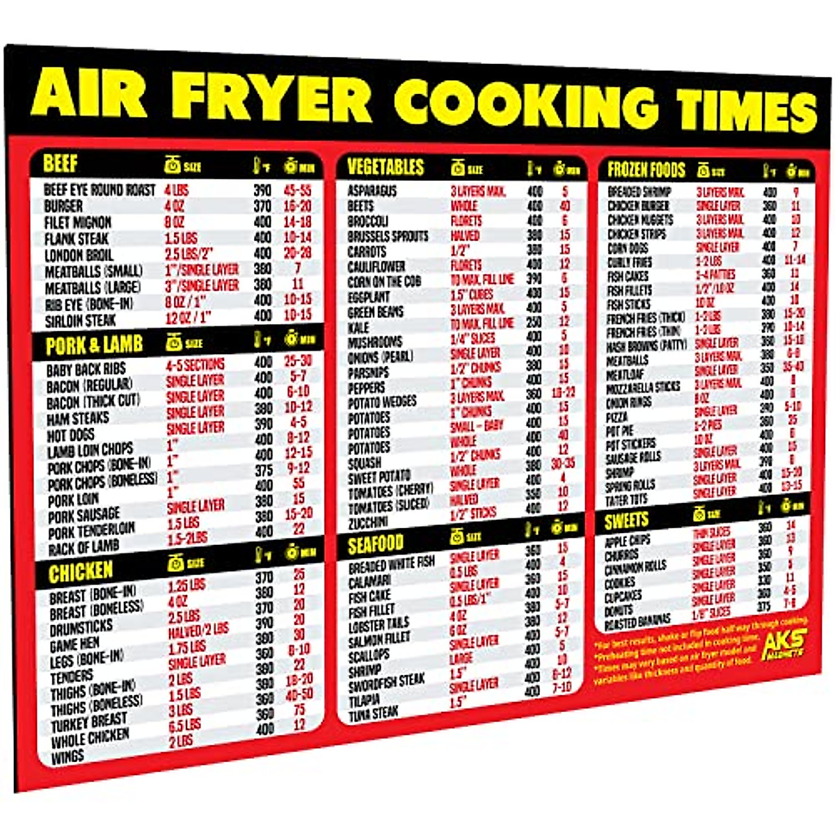 Air Fryer Magnetic Cheat Sheet - Large Print Easy to Read Airfryer Accessory - Air Fryer Cooking Times Chart Magnet, Air Fryer Cookbook Guide, Air Fryer Cheat Sheet, Air Fryer Oven Accessories (Red)