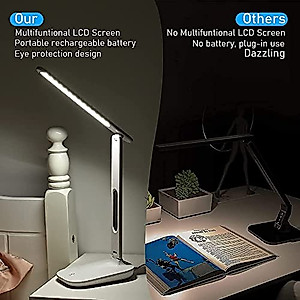 LED Desk Lamp with Time, Date, Temperature Display, 3 Modes Lighting/Brightness Adjustable Bedside Table Lamp, Touch Control Eye-Caring Night Light for Home Office (White)