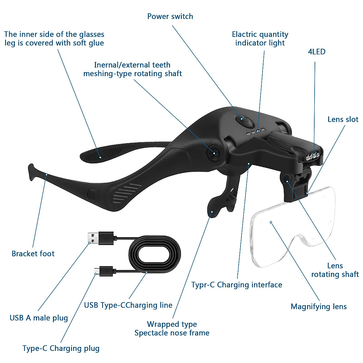 Headband Magnifying Glass with 4 LED Lights, Rechargeable Head Magnifier with 5 Detachable Lenses 1.0X, 1.5X, 2.0X, 2.5X 3.5X - Hands Free Lighted Magnifier Glass for Jewelry, Crafts, Cross Stitch