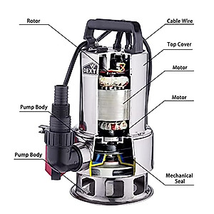 Dextra 1 HP Sump Pump Submersible 3500GPH Water Pump for Pool Draining, 750W Stainless Steel Submersible Utility Pump with Float Switch, 19FT Cord for Hot Tub,Draining Flood,House,Irrigation