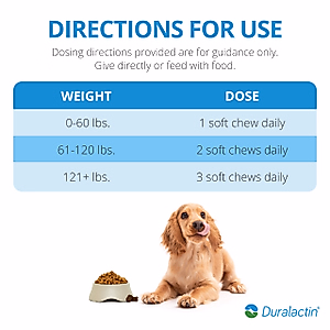 PRN Pharmacal Duralactin Canine Soft Chews - Joint Health Supplement for Dogs & Puppies to Help Reduce Chronic Soreness - Canine Chews Containing Dried Milk Protein - Chicken-Liver Flavor - 90 Chews