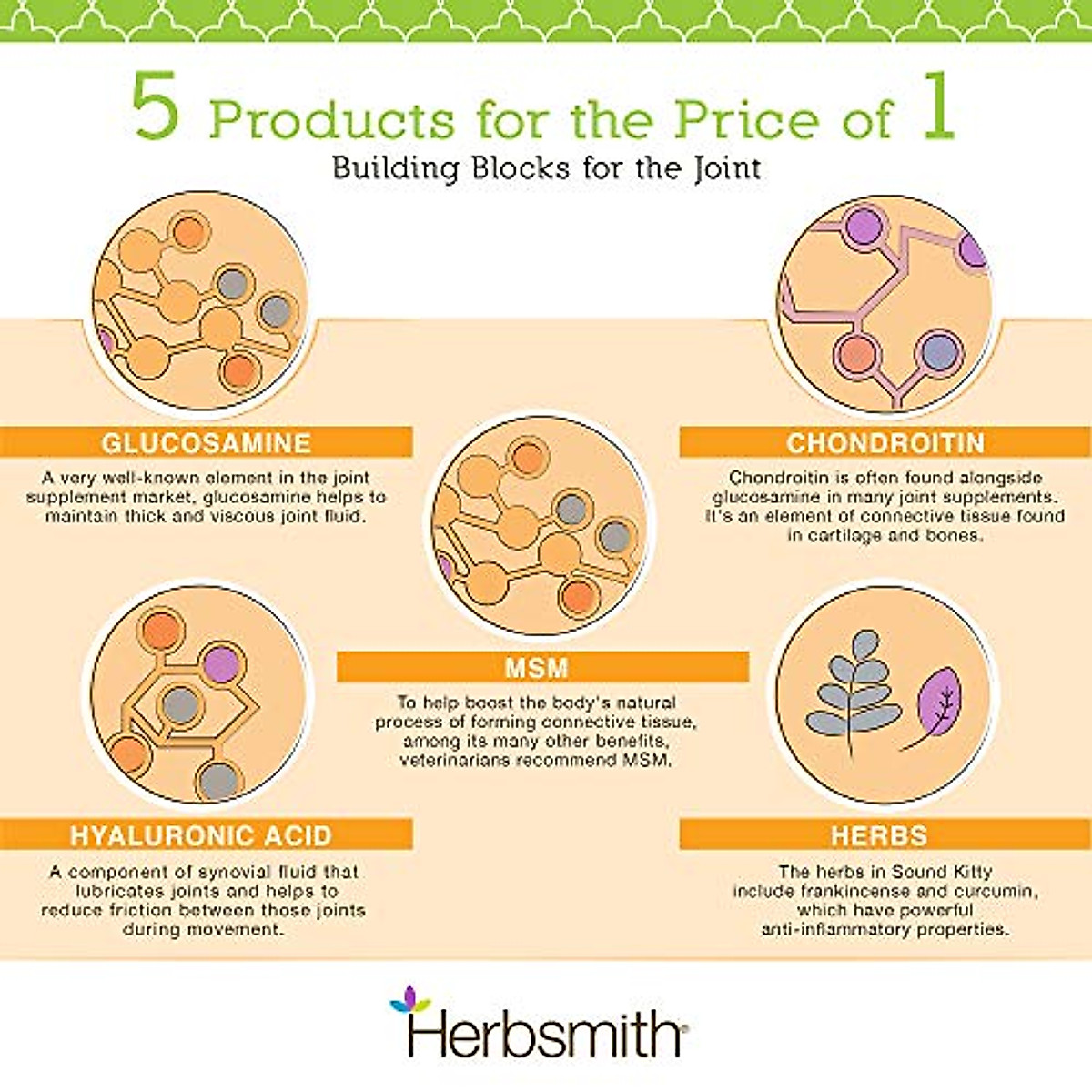 Herbsmith Sound Kitty – 5-in-1 Joint Care for Cats with Chondroitin, Glucosamine & MSM – 75g