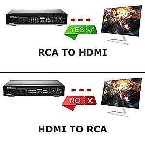AV to HDMI Converter, RCA to HDMI, BD&M 1080P Mini RCA Composite CVBS Video Audio Converter Adapter Support PAL/NTSC for TV/PC/ PS3/ STB/Xbox VHS/VCR/Blue-Ray DVD Players - Black