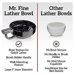 Fine ﻿Mr Lather Bowl, ﻿Gentleman's Ceramic Shaving Cream Bowl, Aerating Ribbed ﻿Texture, Brush Holder, Wall Mount Hole, Dark Bowl for Visual Contrast, Premium Stoneware Construction (Red)