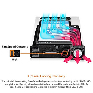 ICY DOCK Rugged 2 Bay 2.5” U.2/U.3 NVMe SSD(7mm) PCIe 4.0 Mobile Rack for External 3.5” Drive Bay | ToughArmor MB092VK-B