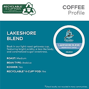 Keurig Caribou Coffee Favorites Variety Pack, Single-Serve Coffee K-Cup Pods Sampler, 40 Count