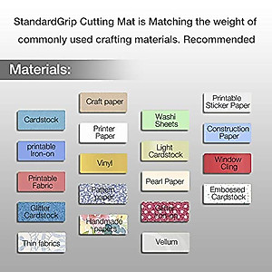 REALIKE 12x12 Cutting Mat for Cricut Maker 3/Maker/Explore 3/Air 2/Air/One(3 Mats), Gridded Adhesive Non-Slip Cut Mat for Crafts, Quilting, Sewing and All Arts (Variety)