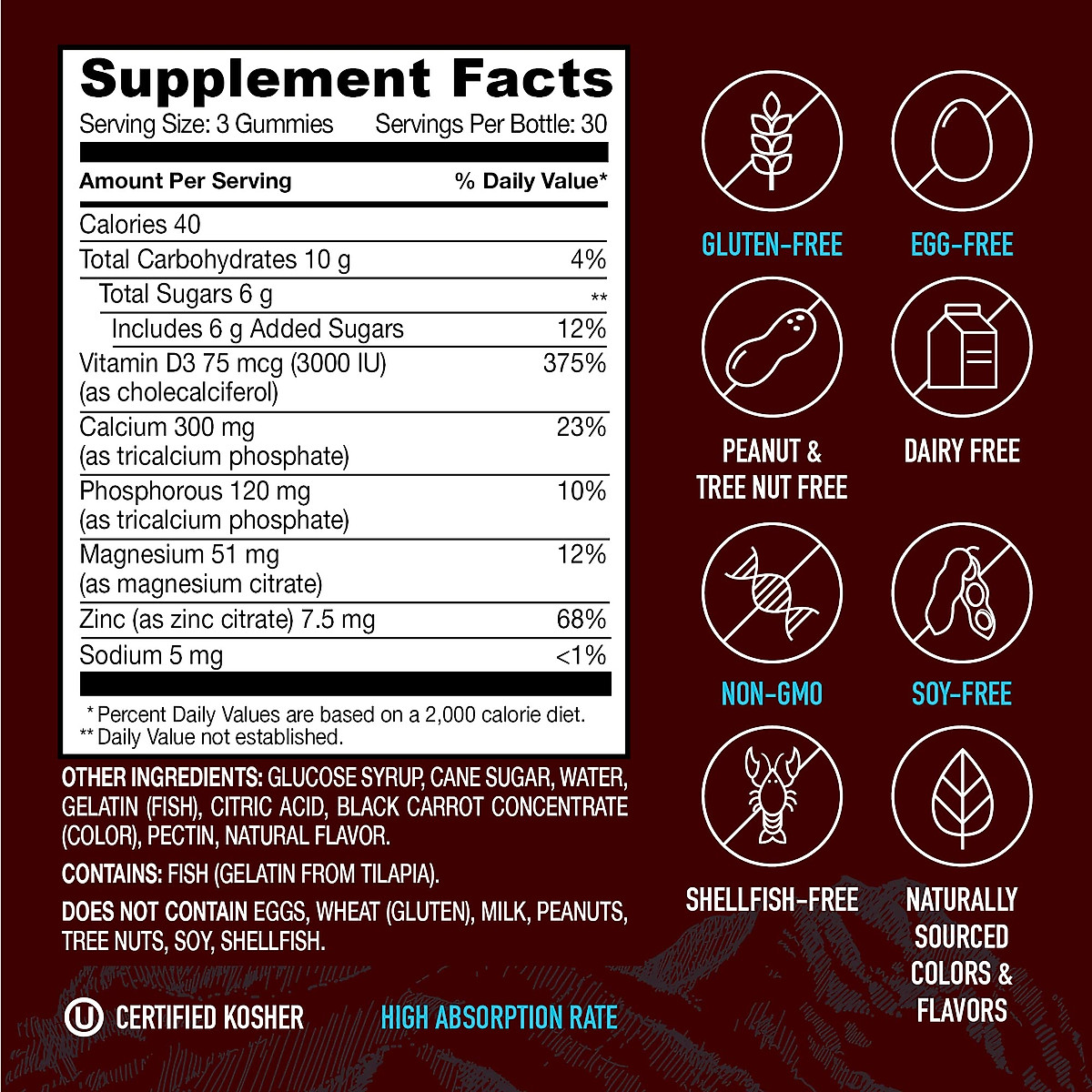 Calcium, Magnesium, Zinc & Vitamin D Gummies by YumVs | Cal Mag Chewable Gummy Supplement for Adults Women & Men | Vegetarian Kosher Halal Natural Raspberry Flavor Gummies 90 Count (Pack of 1)