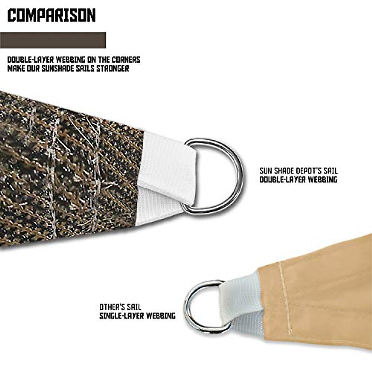 TANG Sun Shades Depot Sun Shade Sail 15' x 19' Brown Canopy Rectangle 180 GSM Shade Sail U*V Block for Patio Garden School Park Outdoor Facility and Activities