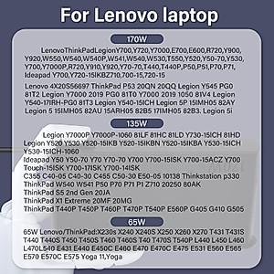 170W AC Laptop Charger for Lenovo ThinkPad P73 P50 P51 P52 W540 W541 P15v P16v T15p, for Lenovo Legion Y7000 Y540 Y545 Y720 Y730 ADL170SCC3A SA10R16886 20V 8.5A Power Supply Adapter
