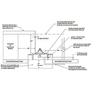 Hearth Products Controls (HPC) Rectangle Stainless Steel Fire Pit H-Burner (HBSB84-NG), 84x10-Inch, Natural Gas