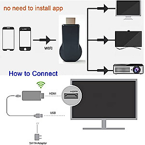 Wireless WiFi Display Dongle, 1080P HDMI Adapter for Mobile Screen Mirroring Device to TV Projector Receiver, Business Education Office Supplies, Support Android iOS Windows