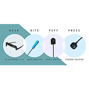Latest and Improved! GlassOuse V1.4 Wireless Bluetooth Wearable Hands Free Mouse for Gamers, People with Disabilities & Others!!!
