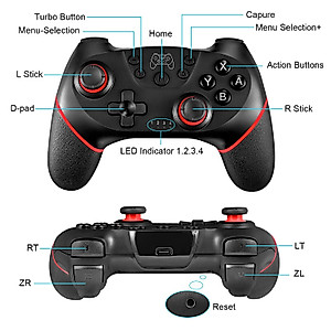 ASTARRY Controller for Switch, Wireless Pro Controller for Switch/Switch Lite/Switch OLED, Remote Gamepad with Joystick, Turbo Vibration, Ergonomic Non-Slip