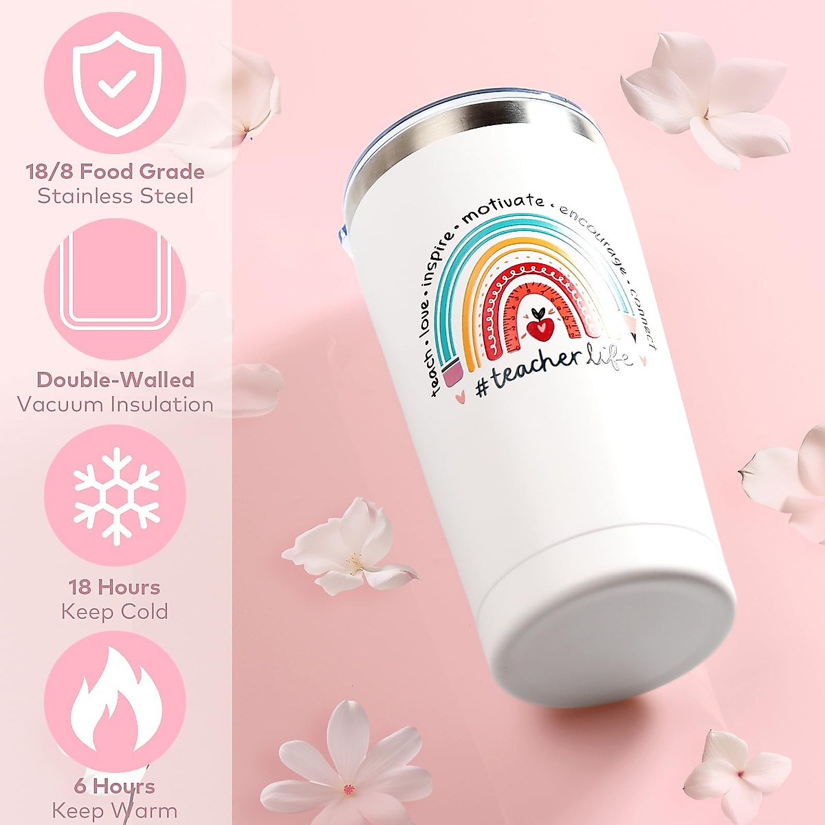 Cefanty Teacher Appreciation Gifts,Teacher Gifts for Women 20 OZ Teacher Tumbler Thank You Basket Box for Christmas Birthday Teachers Day