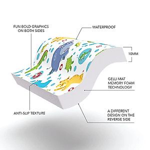 Fisher Price - Gelli Mat - Luxury Foam Baby Play Mat - Extra Large - Double Sided Print - Water-Resistant, Non-Toxic, Hypoallergenic - Use as Playmat, Excercise Mat, Yoga Mat, Tummy Time - 85” x 51”