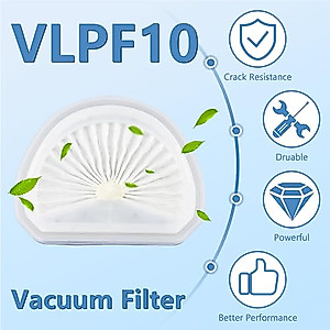 VLPF10 Replacement Filters Compatible with Black and Decker Dustbuster Hand Vacuum Model HLVA315J HLVA320J00 N575266 by Funmit (4 Pack)
