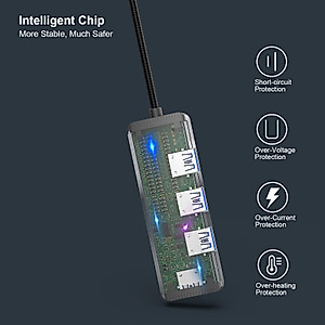 BENFEI USB Hub, Ultra-Slim USB 3.0 Hub USB 4 Ports with 1 Meter Cable Compatible for MacBook, Mac Pro, Mac Mini, iMac, Surface Pro, XPS, PC, Flash Drive, Mobile HDD[Aluminium Shell&Nylon Cable]