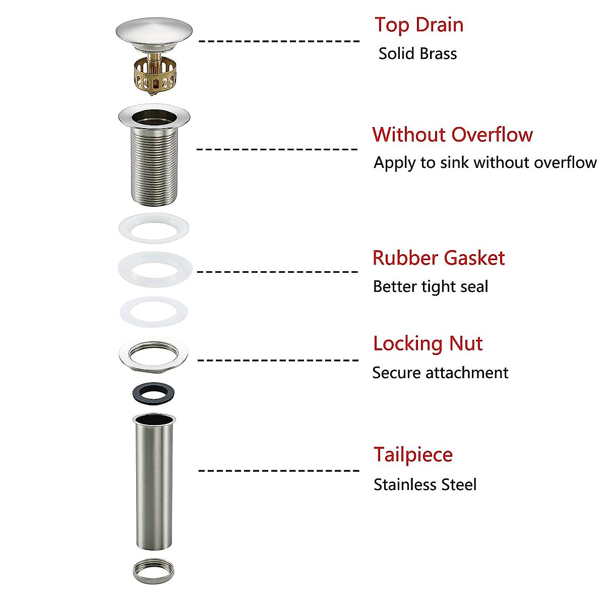SWHYGER Pop Up Drain Assembly Brushed Nickel,Bathroom Sink Drain with Removable Brass Strainer Basket Without Overflow Vessel Basin Sink Drain Stopper,83606BN.