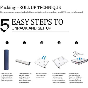 Jacia House Queen Mattress 11.4 Inch Pillow Top Pocket Spring Hybrid Mattress, Memory Foam Innerspring Firm Mattress -Bed in a Bag,Mattress Queen