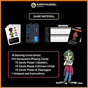 Kampfhummel Bad Brood – Raise your Child as Bad as Possible, sarcastic card game for people with black humor, ages 16+, 3-6 players