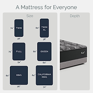 Loosh Twin XL Size 12" Extra Firm Mattress Moisture Wicking Fabric, Cool Sleep - Inner Spring System & High-Density Foam Layers for Support & Comfort - CertiPUR-US Certified, Bed in Box