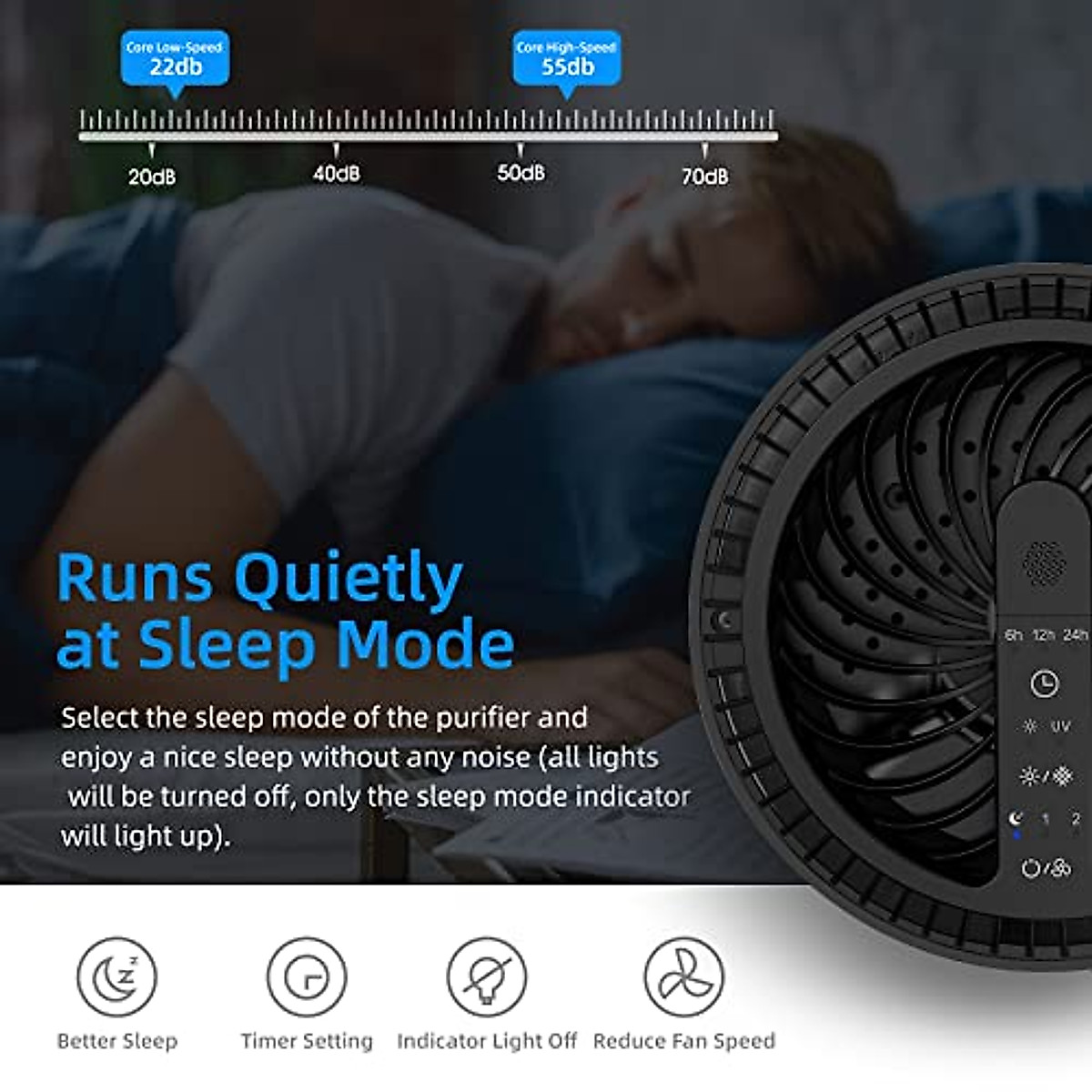 POMORON Air Purifiers, Air Purifier for Bedroom HEPA Air Filter for Smoke Pollen Dander Hair 22dB Quiet Air Cleaner for Home, Bedroom, Living Room, Kitchen - Black