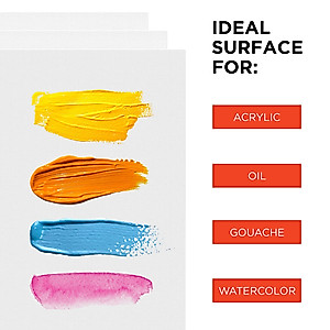 Chalkola Paint Canvases for Painting Multipack - 20 Pack Blank Canvas Panels - 5x7, 8x10, 9x12, 11x14 inch (5 Each) - 100% Cotton, Primed, Acid Free Art Canvas Boards for Painting with Acrylic & Oil