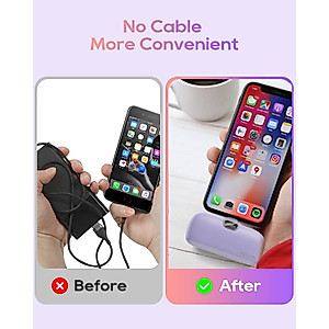 Kuulaa [2 Pack Portable Charger 5000mAh,Small Portable Charger for iPhone 14/14Pro/13/13 Pro/12/11 & Mini PD20W USB C Power Bank Fast Charging for iPhone 15/Samsung Galaxy/Google Pixel,