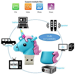 EcooDisk 128GB USB 3.0 Flash Drive Novelty Cartoon Unicorn High Speed Pen Drive Data Storage Blue