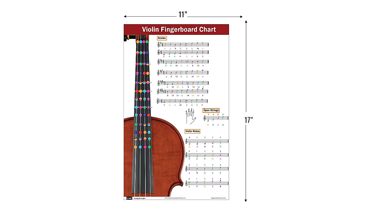 QMG Violin Fingering Chart: Color-Coded Notes & Scales