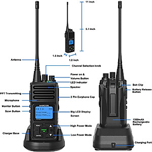 SAMCOM FPCN30A Two Way Radios Long Range 5 watts,Programmable UHF 2 Way Radios, 1500mAh Battery Operated Walkie Talkies with Earpieces for Adults, Group Call Long Distance Radio, 1 Pack