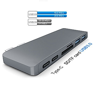 GAOHOU USB Type-C Hub 6-in-1 Dual Type-C Interface Converter Rapid Transmission Gray