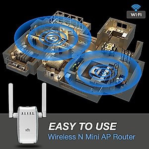 DHMXDC Wireless-N 300Mbps WiFi Range Extender Wireless Router/Repeater/AP/WPS Mini Dual External Antennas Wireless Booster Signal Wireless Access Point