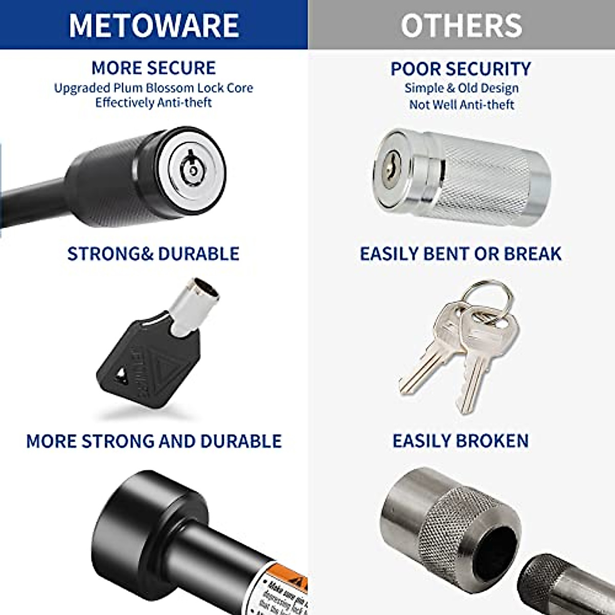 METOWARE Trailer Hitch Lock Hitch Receiver Pin Lock Fits 2”- 3-1/2" Receiver Class III IV V Hitches with 5/8" Dia 4” Lock Pin and 8 Anti-Rattle Rubber O-Rings Receiver Hitch Lock (1 Pack)