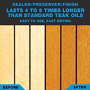 AquaTeak Premium Teak Oil