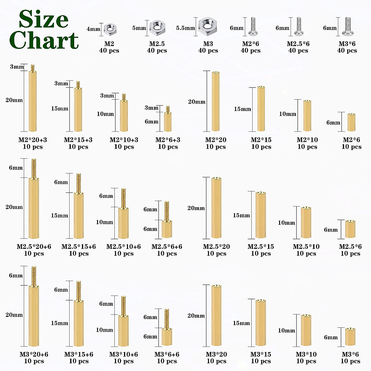 Csdtylh 480Pcs M2 M2.5 M3 Motherboard Standoffs&Screws&Nuts Kit, Hex Male-Female Brass Spacer Standoffs, Laptop Screws for DIY Computer Build, Electronic Projects, Raspberry Pi, Circuit Board etc.