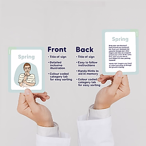 ASL Flash Cards - 200 American Sign Language Flash Cards for Beginners, Kids, Teens and Adults