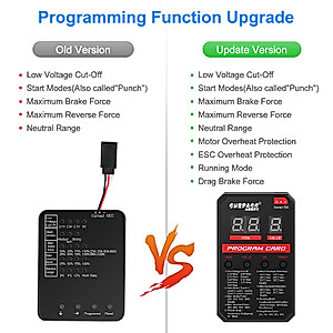 Surpass Hobby ESC Programming Card RC Car Electronic Speed Controller LED Programmer Only Compatible with Surpass Hobby Rocket Brushless ESC 25A 35A 45A 60A 80A 120A 150A (Update Version)