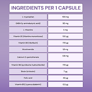 OptiCalm Dog Calming Supplement - GABA, L-Theanine & L-Tryptophan - Sprinkle Capsules for Relaxation & Anxiety Relief - Natural Calming Aid