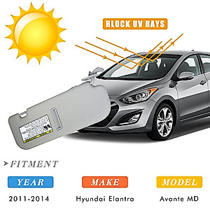 Left Driver Side Sun Visor Replacement for Hyundai Elantra 2011 2012 2013 2014 Avante MD Replaces # 852103X000TX (Grey)