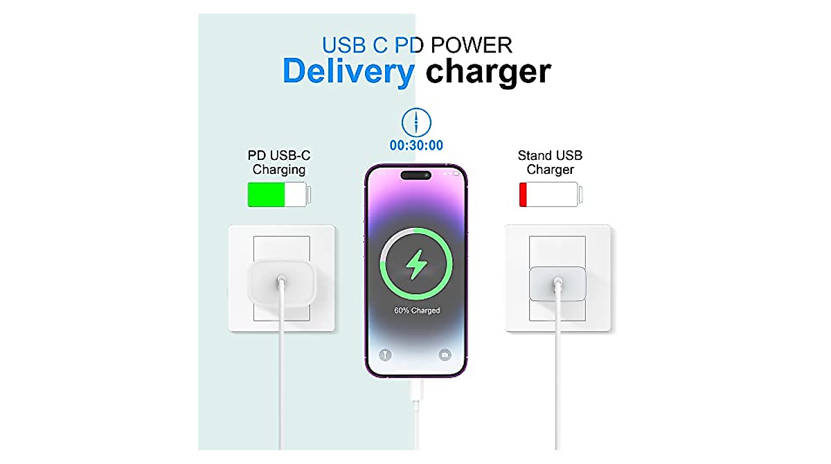 Apple MFi Certified iPhone Fast Charger & 6ft USB C Cable 3-Pack